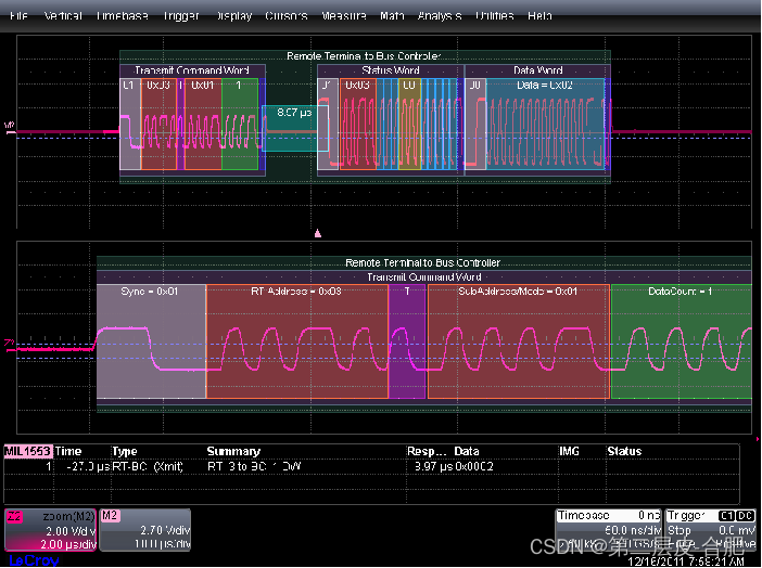 嵌入式开发之1553B协议-CSDN博客
