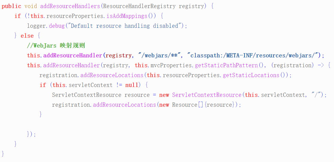 Spring Boot开发（六）静态资源映射_JD强子的博客-CSDN博客