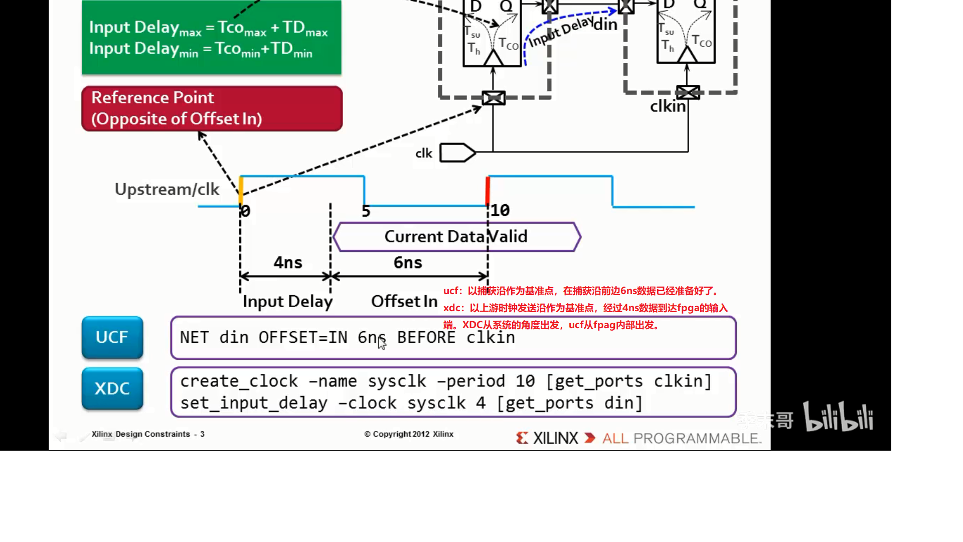 FPGA输入端口约束（input delay）_fpga input delay约束-CSDN博客