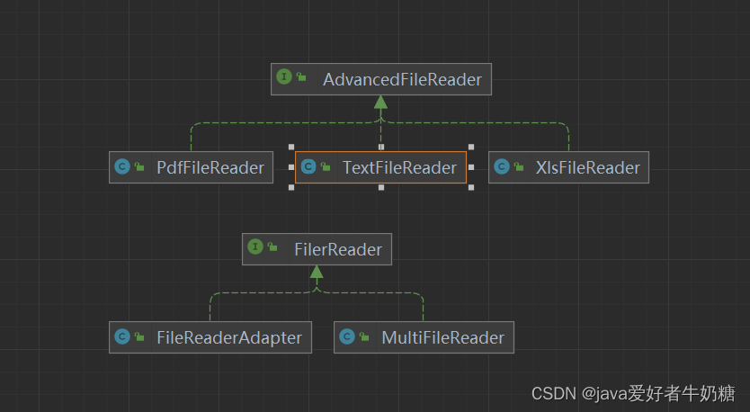 Java设计模式 适配器模式adapterjava Adapter Csdn博客 0577