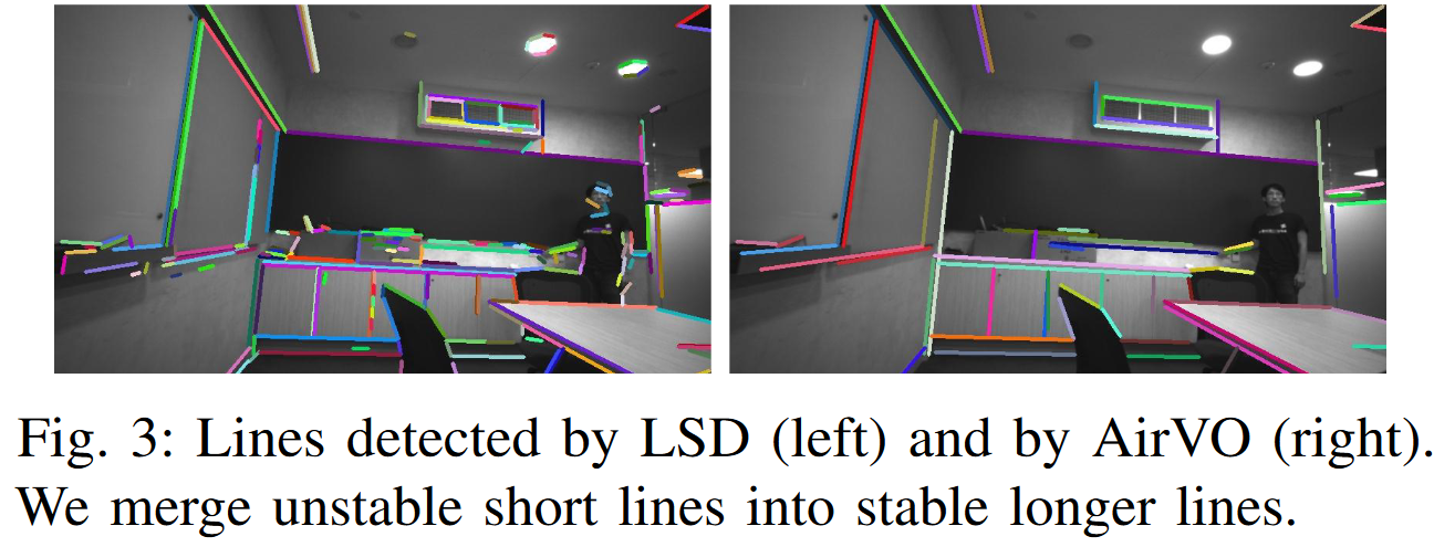AirVO: An Illumination-Robust Point-Line Visual Odometry阅读（更新）-CSDN博客