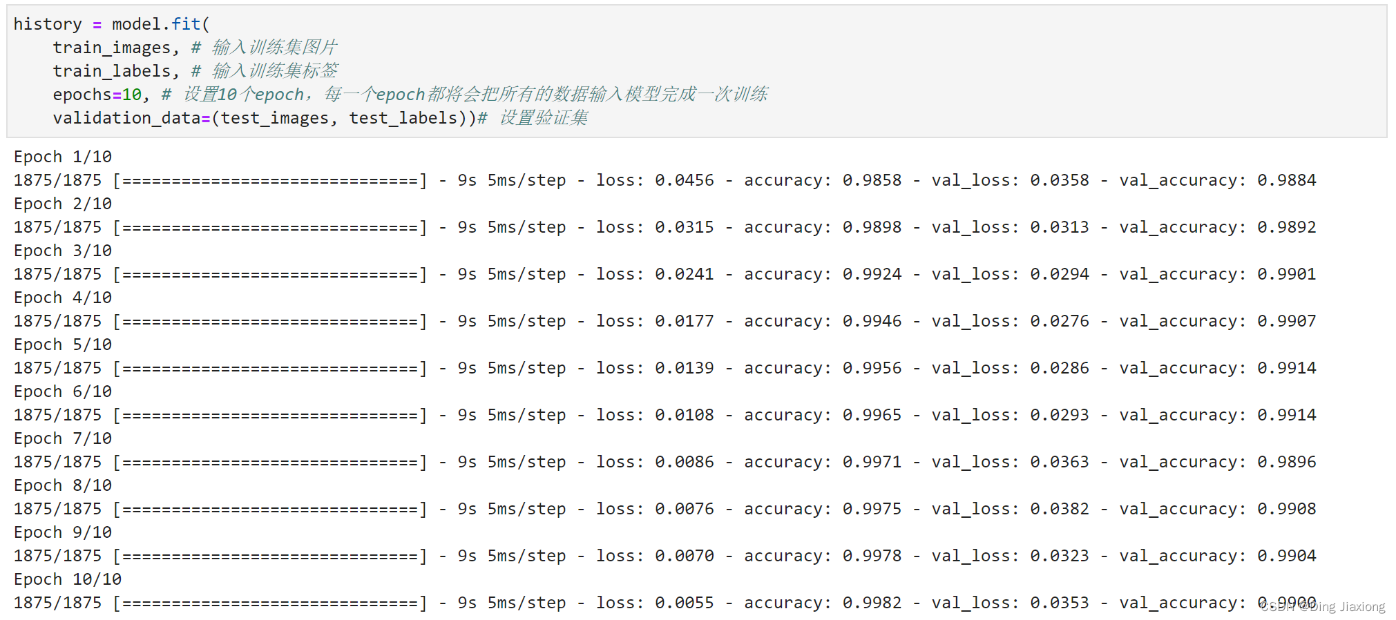 365天深度学习训练营-第1周：实现mnist手写数字识别-CSDN博客
