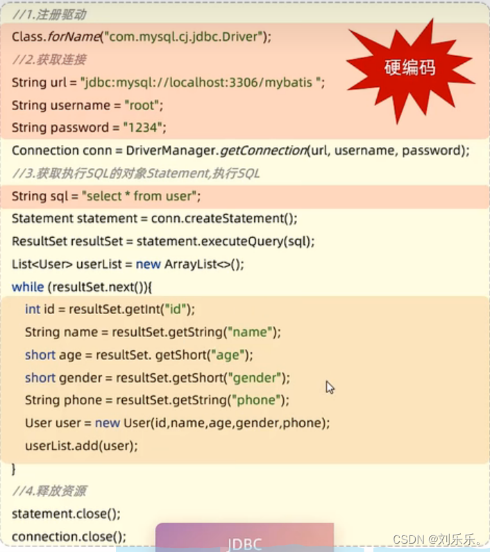 Mybatis配置数据库连接池lombok）lombok 没有mybatis Sql Csdn博客 