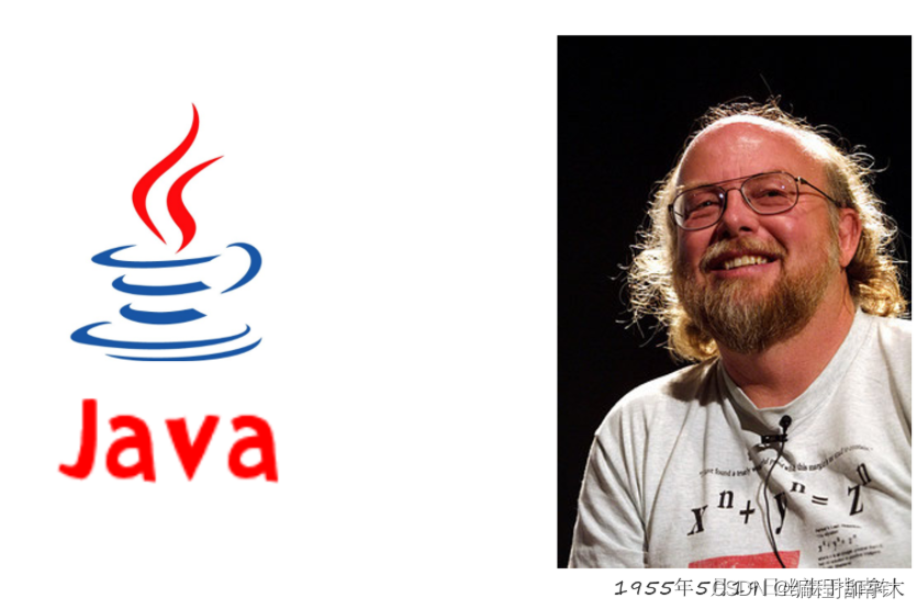 最新Java基础系列课程--Day01-Java基础入门-CSDN博客