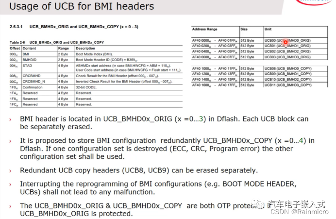 学习笔记|AURIX™ TC3xx 启动流程_tc3xx hsm的启动应用笔记-CSDN博客