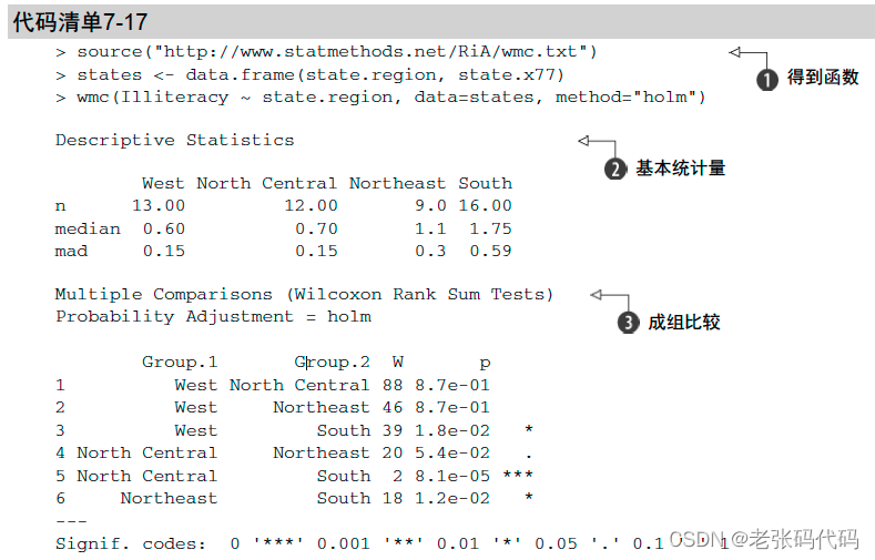 求助：Error in xtfrm.data.frame(x) : cannot xtfrm data frames-CSDN博客