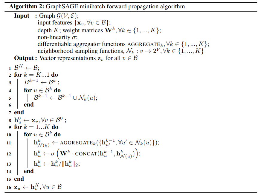 SAGEConv_sageconv如何设置采样大小-CSDN博客