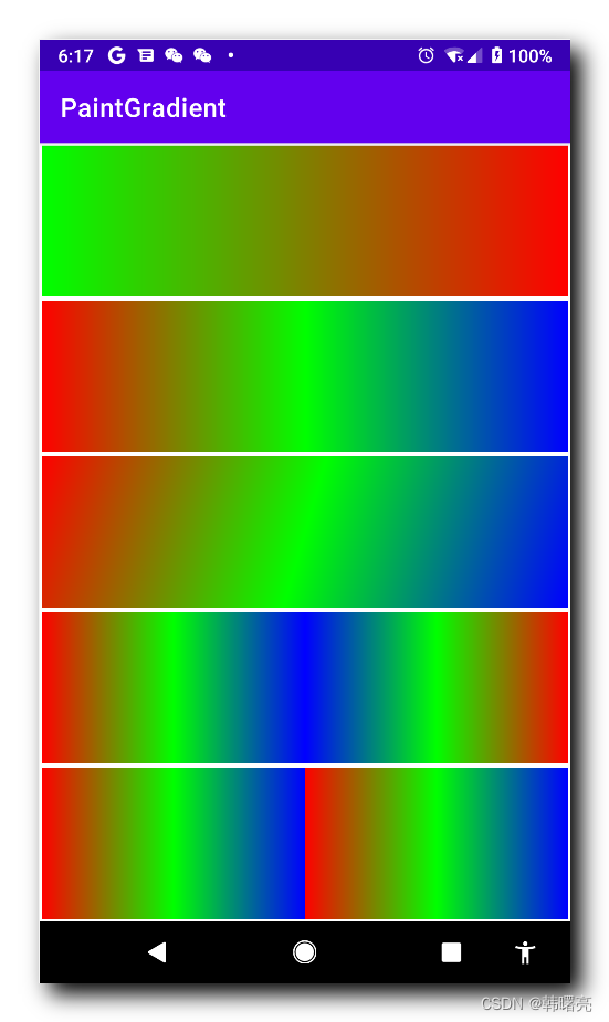 【Android UI】Paint Gradient 渐变渲染 ① ( LinearGradient 线性渐变渲染 | 设置渲染方向 | 设置渲染颜色 | 设置渲染模式 | MIRROR ...