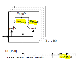硬件接口之DDR_ddr接口-CSDN博客