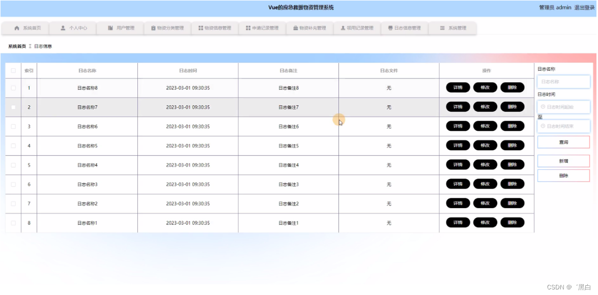 计算机毕业设计springbootvue的应急救援物资管理系统pzg1h9【附源码数据库部署lw】 Csdn博客 3445