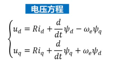 pmsm电机数学模型以及FOC控制框图（开源小项目==FOC控制BLDC电机）_pmsm 电机模型-CSDN博客