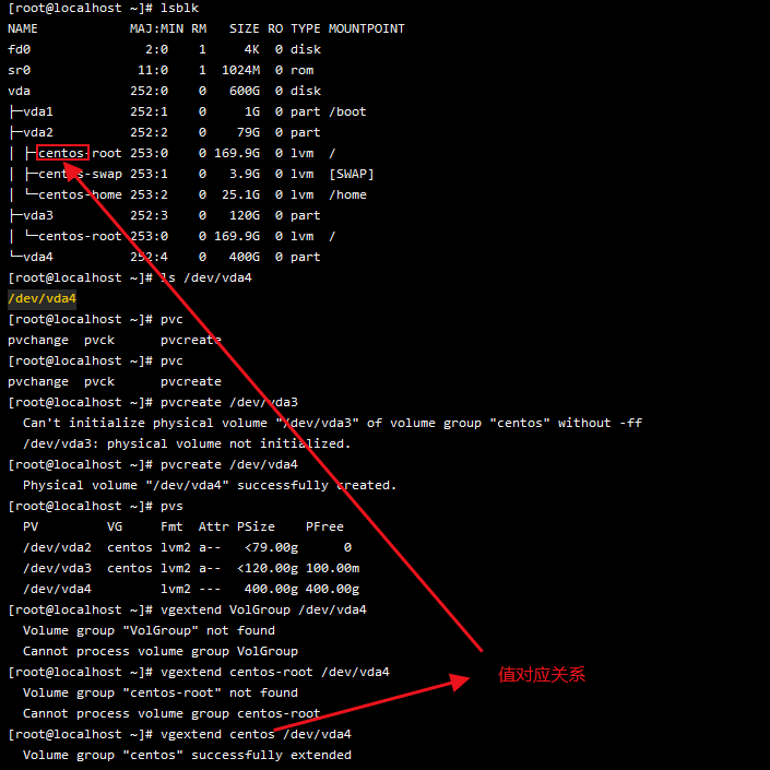 linux为已有磁盘扩容 kvm,KVM虚拟磁盘扩容_kvm 扩容后vda的size不对-CSDN博客