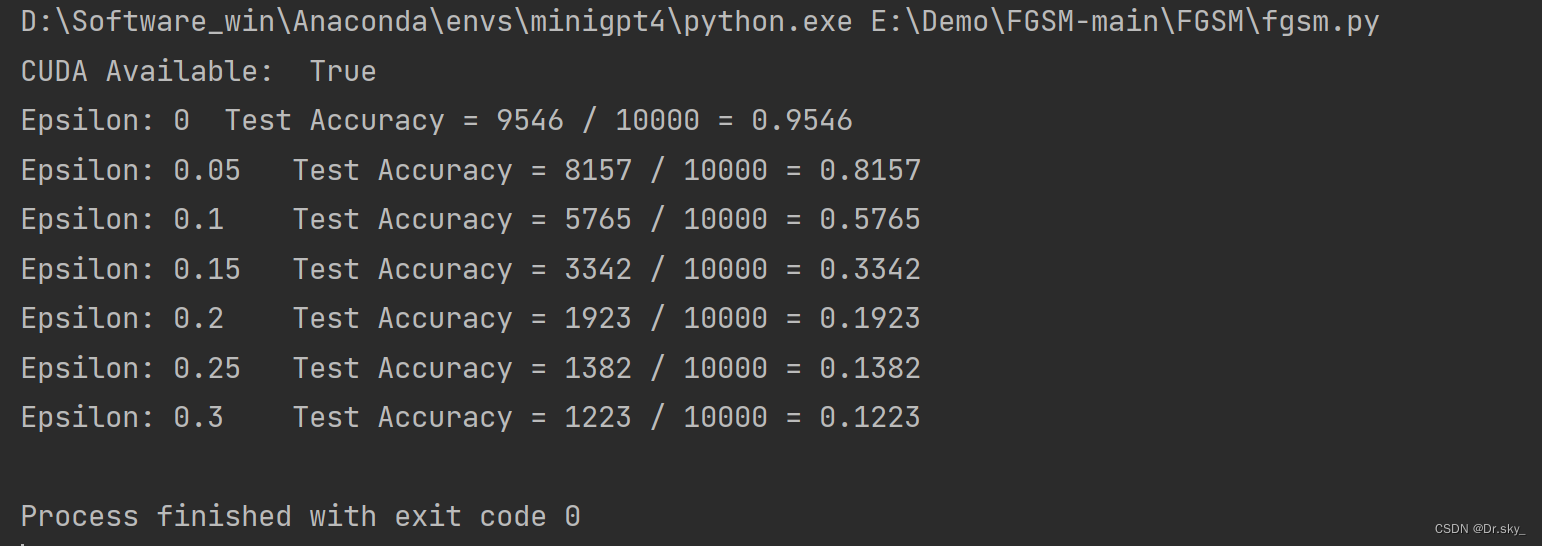 OMP: Error #15: Initializing libiomp5md.dll, but found libiomp5md.dll already initialized.-CSDN博客