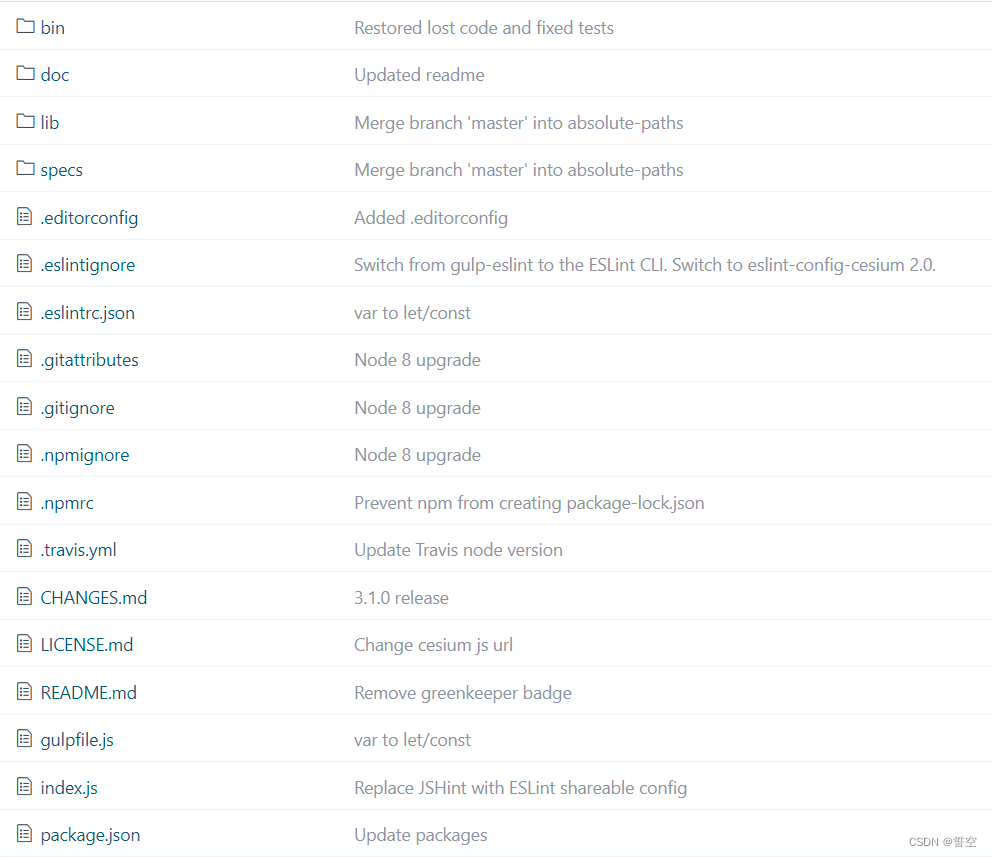 使用Obj2gltf 将Obj格式转换为glft格式_obj2gltf 转换 obj文件为gltf反面透明-CSDN博客