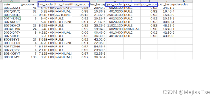Vba Aplication函数之 Vlookup的运用 Vba用vlookup自动匹配 Csdn博客