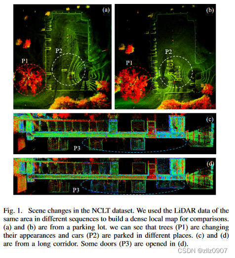 ROLL: Long-Term Robust LiDAR-based Localization With Temporary Mapping in Changing Environments ...
