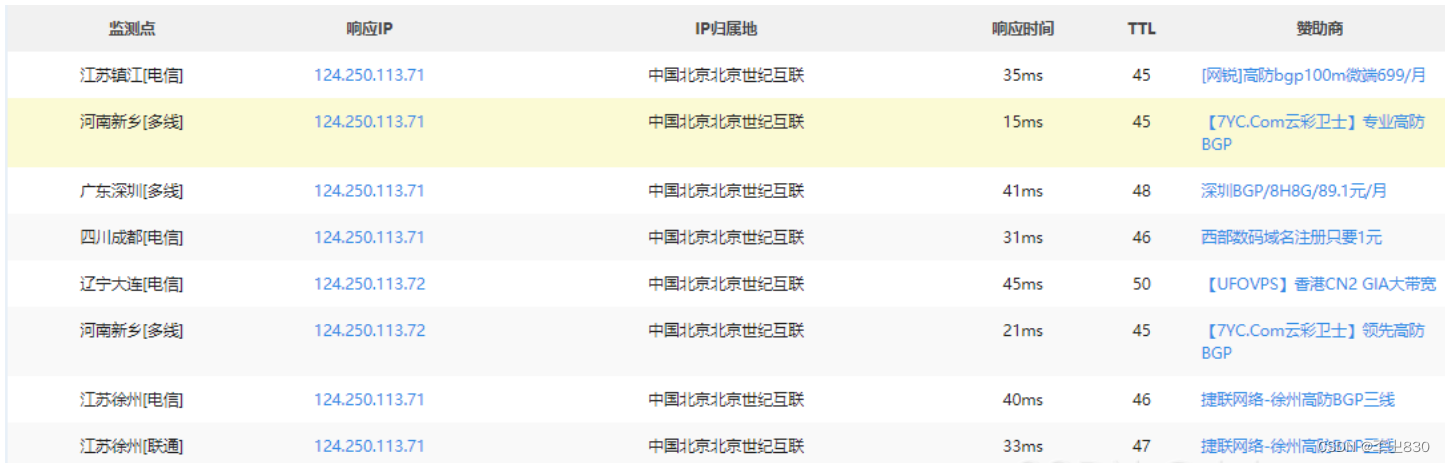 小迪安全学习笔记6~7天 Csdn博客