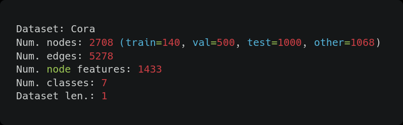 使用 PyTorch Geometric 在 Cora 数据集上训练图卷积网络GCN_geo cora-CSDN博客
