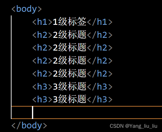 关于HTML的学习笔记1-CSDN博客