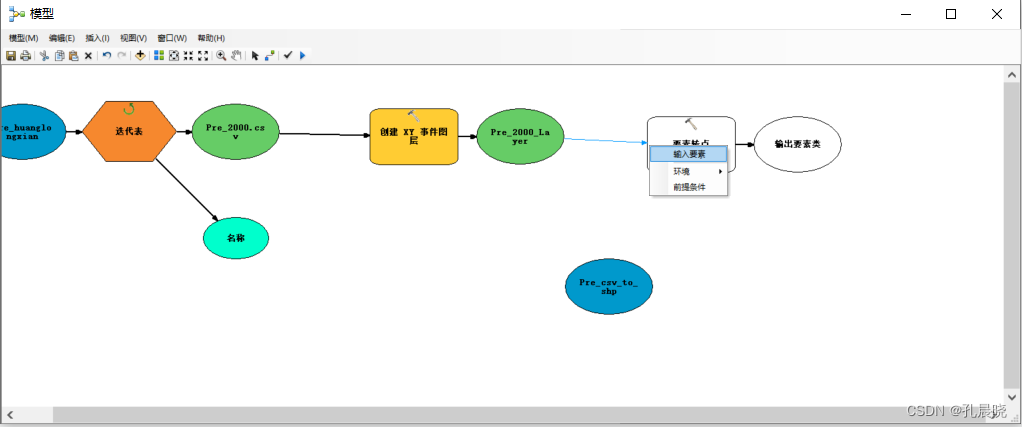 Gis中表格数据csv批量展点到shp（python接口、模型构建器）arcgiscsv转换为点数据 Csdn博客