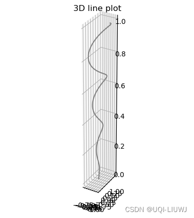 matplotlib 笔记：绘制3D图_matplotlib 画3d折线图-CSDN博客