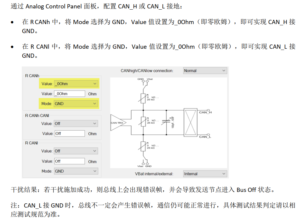 Canalyzer and Canoe use six: the use of the VH6501 interference (Busoff ...