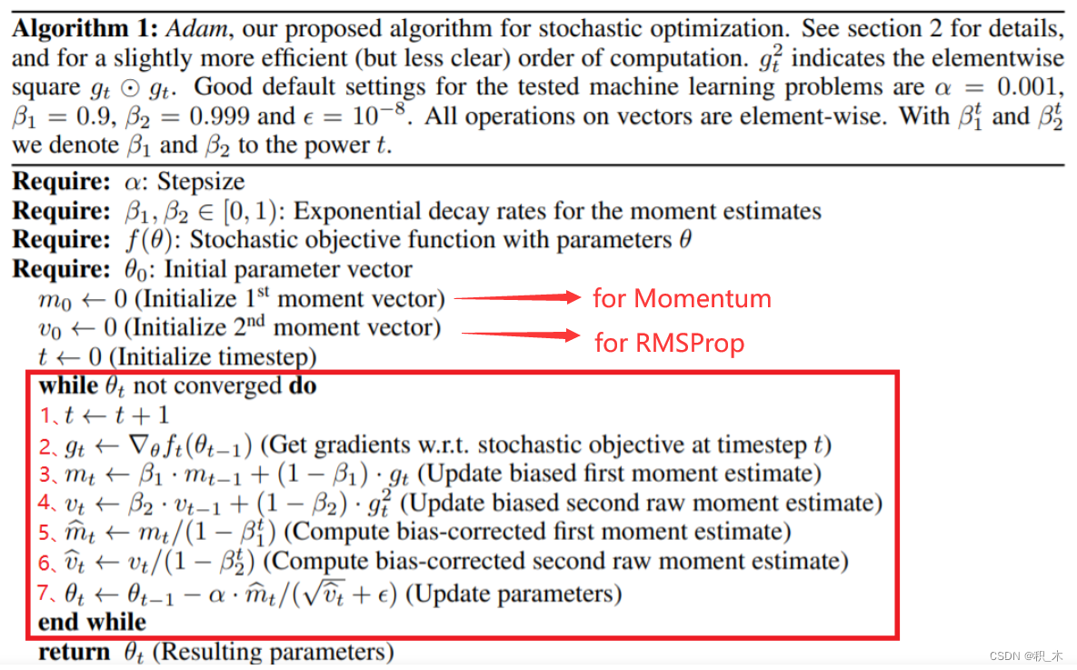 随机优化算法Adam : RMSProp + Momentum-CSDN博客