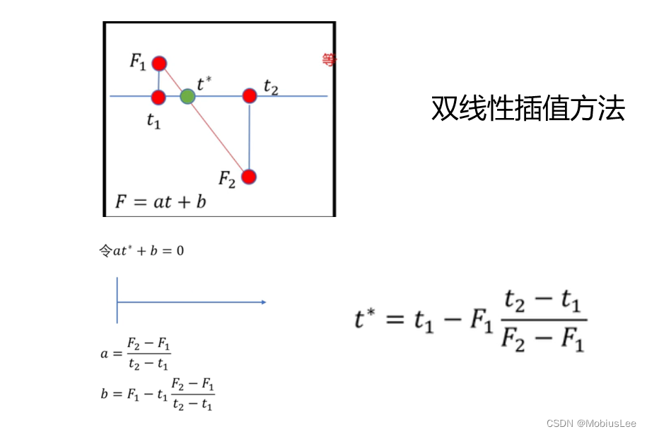 Kinect-Fusion解读_kinectfusion-CSDN博客