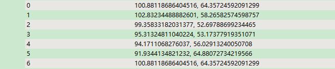 GDAL几何修复，java几何拓扑修复、修复几何图形自相交，shp拓扑修复，gdb拓扑修复，shp几何修复，gdb几何修复，GDAL修复_gdal 修复几何-CSDN博客