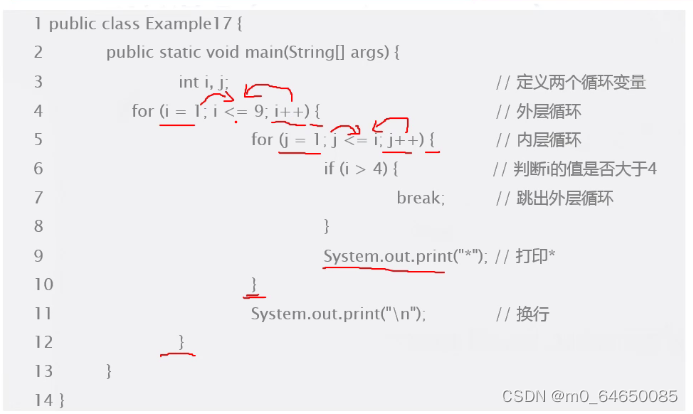 java跳转语句（break、continue）_break完会换行吗-CSDN博客