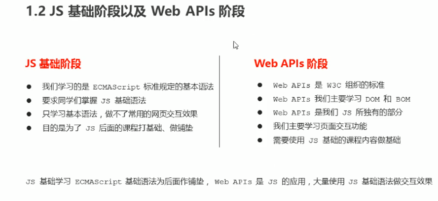 JavaScript (2) DOM总结_document.queryselector(".display-4:nth-child(2)").-CSDN博客