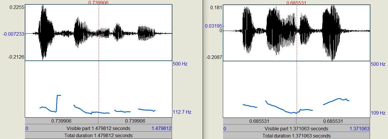 【20211005】Praat 基本用法-CSDN博客
