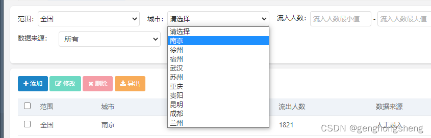 若依框架实现级联（增删改查）_$.operate.get-CSDN博客