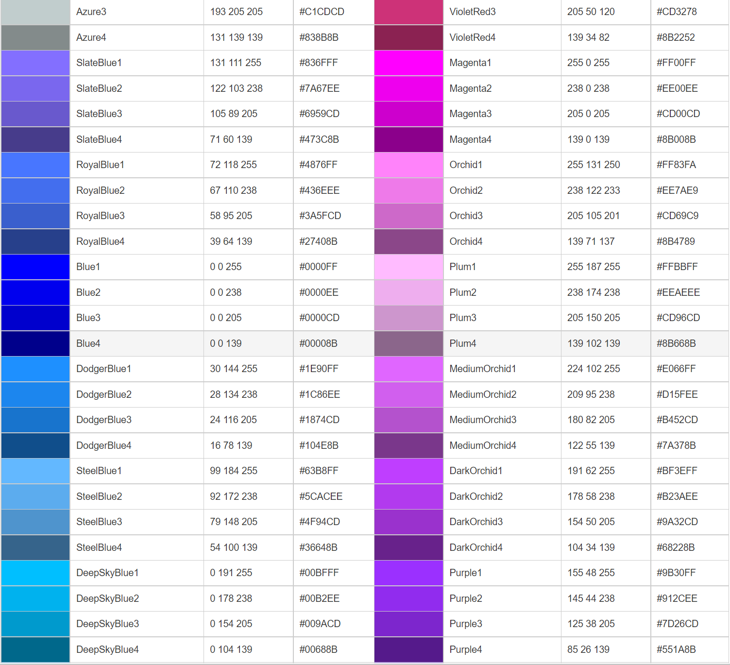 RGB颜色表_csdn颜色表rgb-CSDN博客