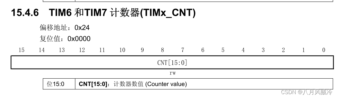 stm32f103基本定时器的使用_stm32f103 定时器_是小刘不是刘的博客-CSDN博客