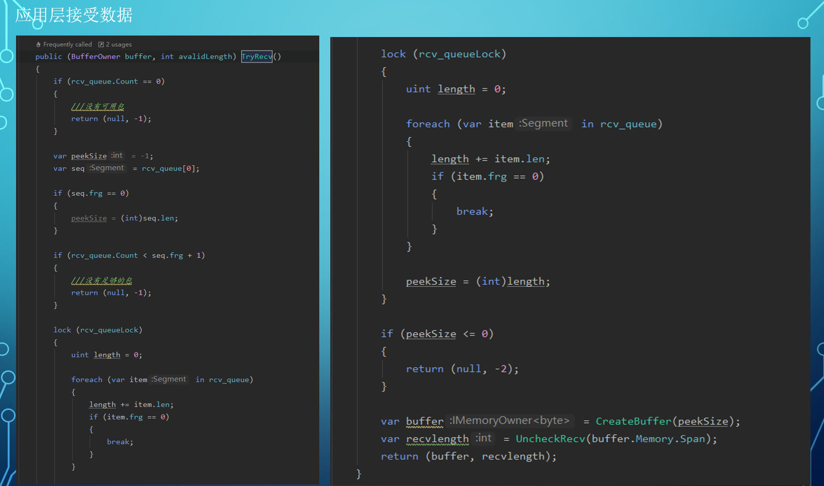 C#网络层 Kcp研究_c# kcp-CSDN博客