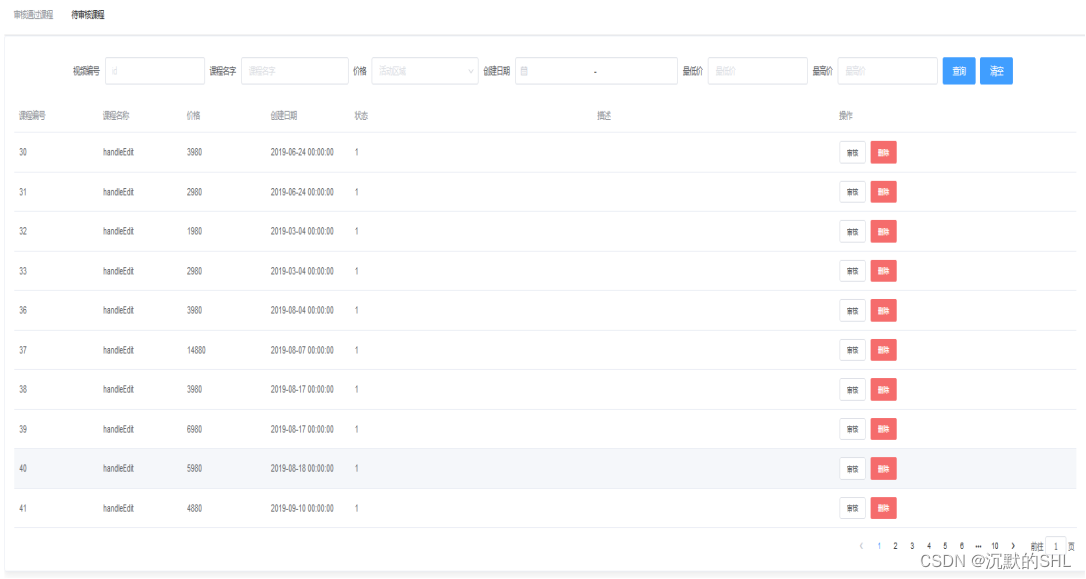 基于springbootvue的毕业设计与实现——java毕设思路分享基于springboot的毕设 Csdn博客