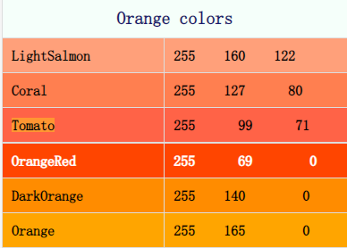 VTK AnimateActors_vtk动画-CSDN博客