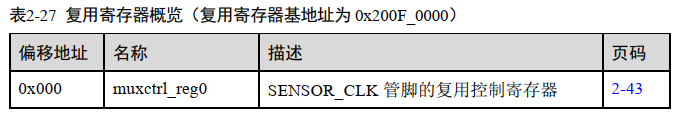 海思3518E开发笔记4.3——sensor接口引脚复用设置_sns引脚-CSDN博客