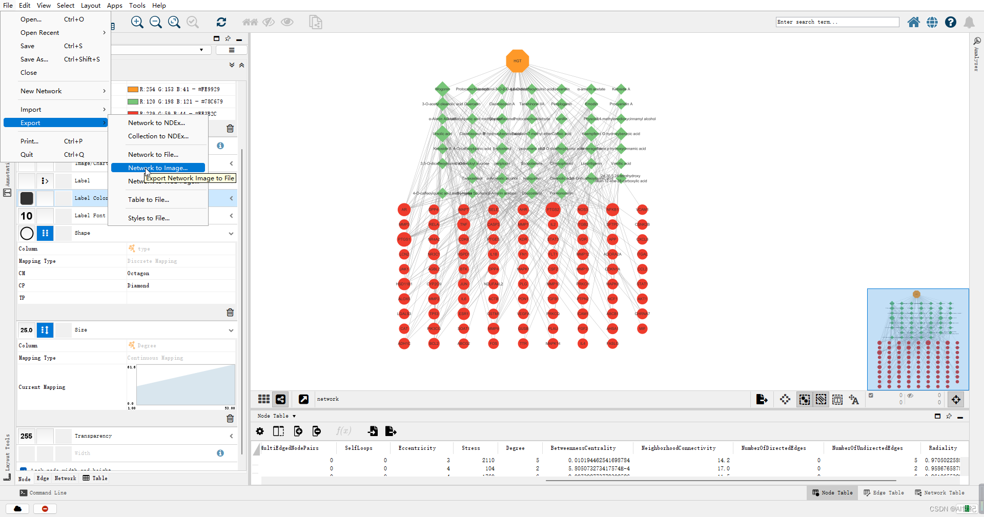Cytoscape软件的基本使用-CSDN博客