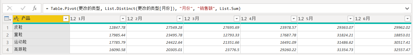 Power Query 数据的透视与逆透视powerquery逆透视 Csdn博客 