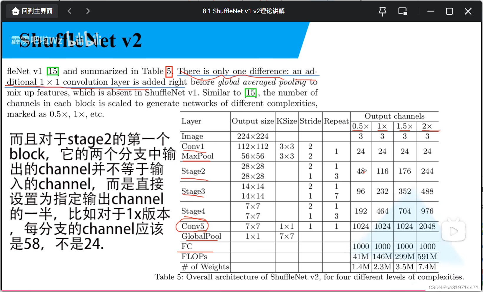 shufflenet v2详解-CSDN博客