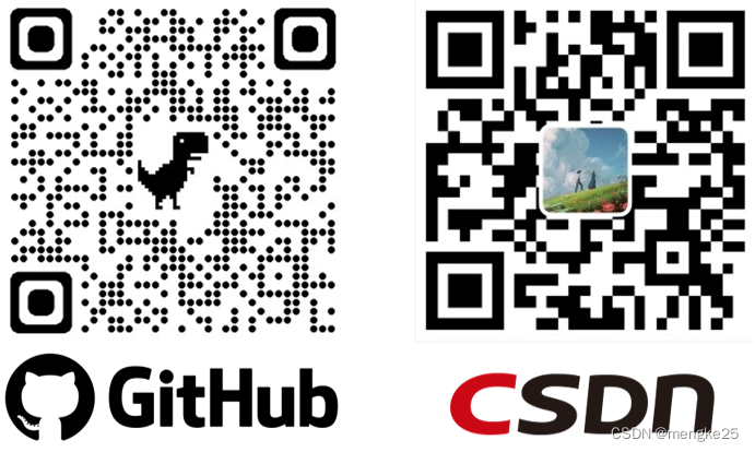 Memo1: Stata数据清洗入门教程_stata怎么清洗cfps数据-CSDN博客