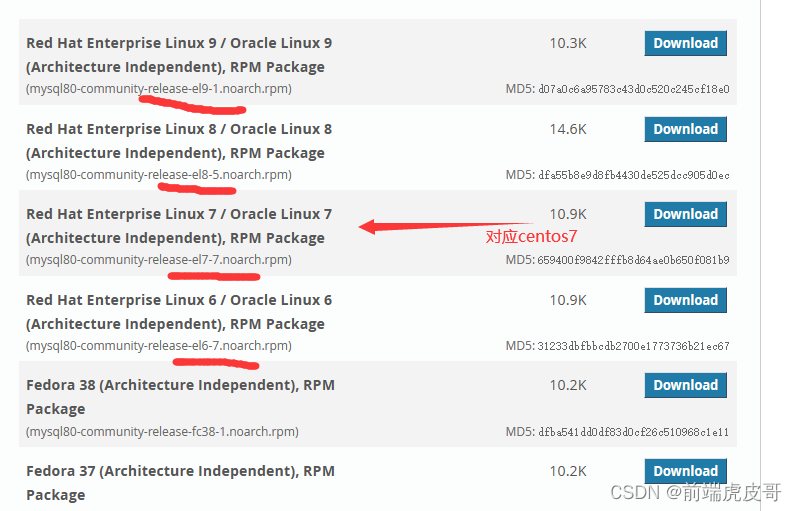 Centos7安装mysql80以及配置远程访问mysqlcentos7 跨服务器访问 Mysql Csdn博客 