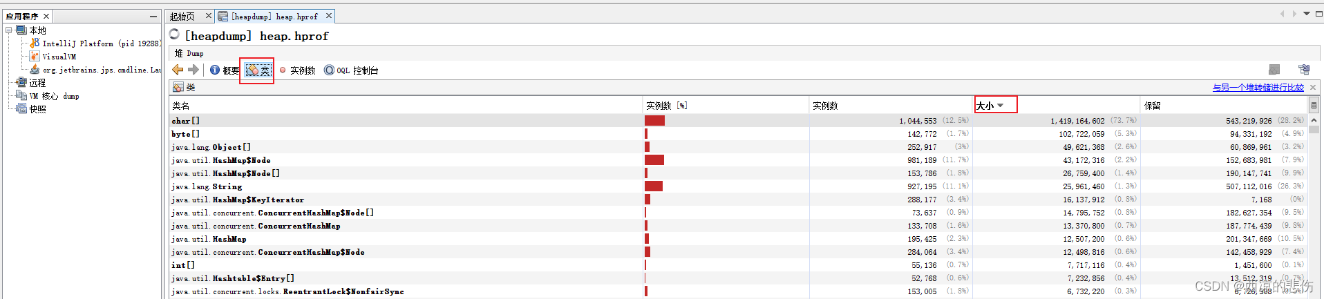 使用jdk自带的VisualVM分析hprof堆转储文件_jvisualvm分析hprof-CSDN博客