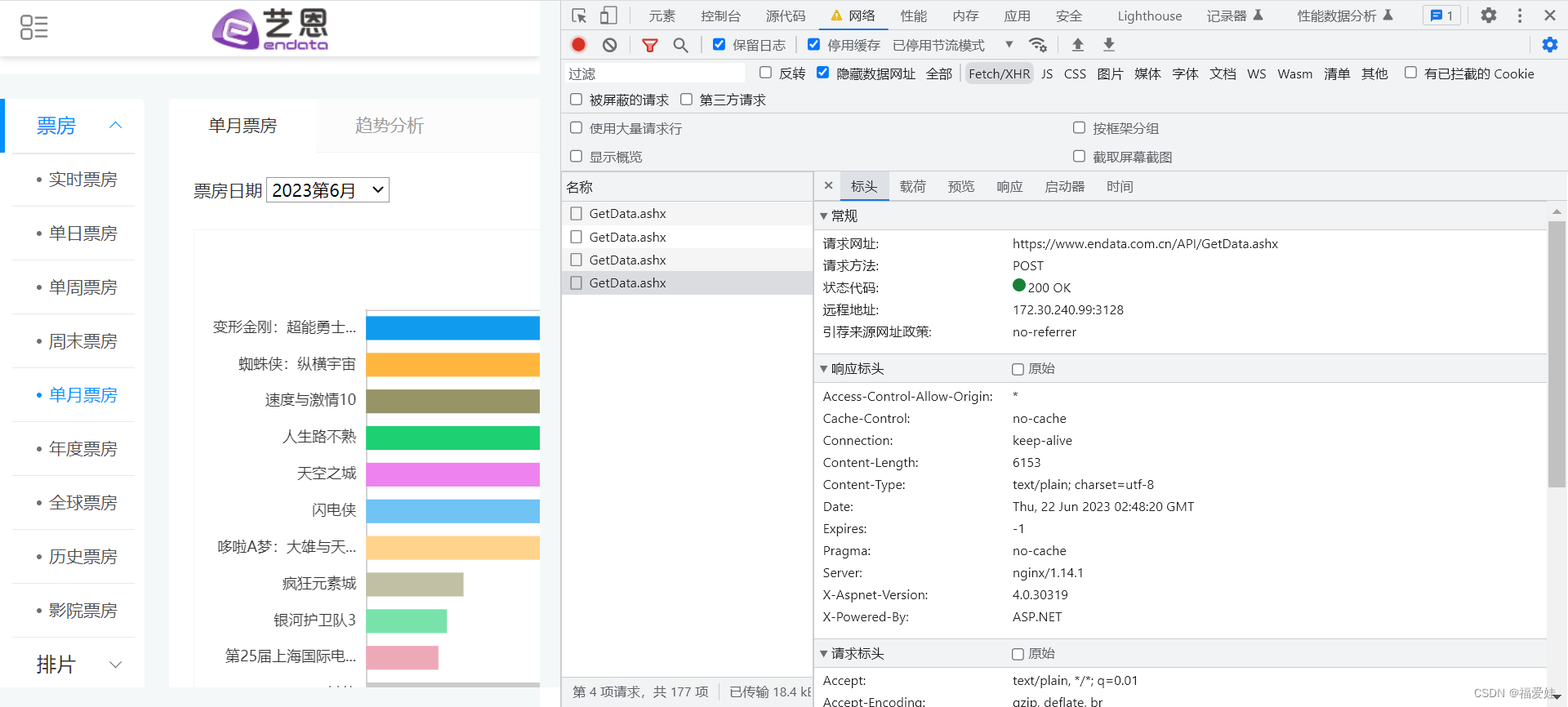 endata 艺恩数据获取 202306-CSDN博客