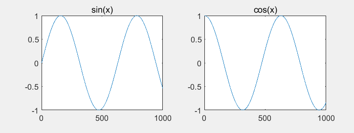 matlab利用subplot对图片进行放置调整-CSDN博客