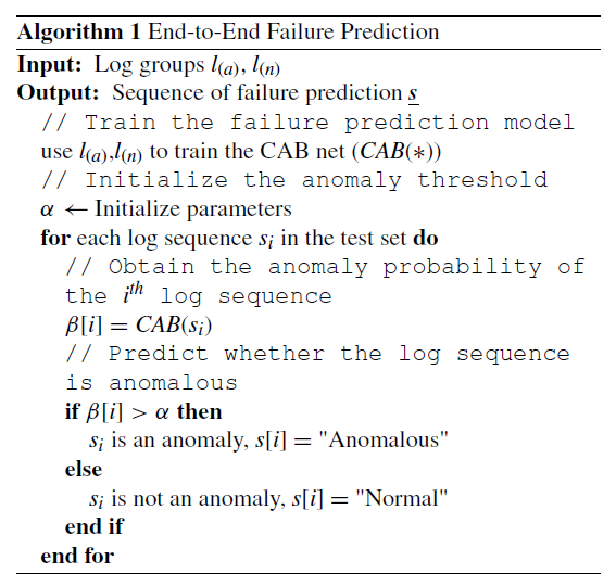 [文献阅读]LogM: Log Analysis for Multiple Components of Hadoop Platform-CSDN博客