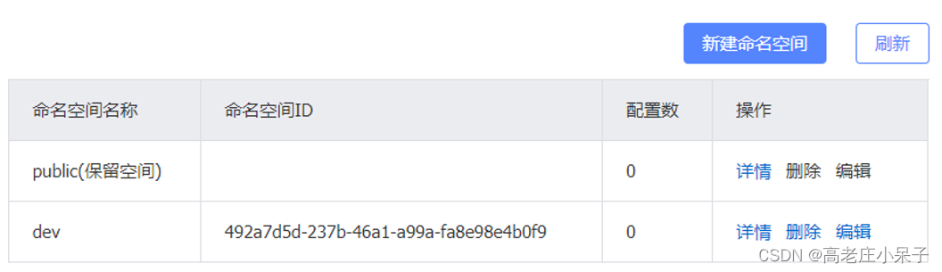Nacos注册中心快速入门_nacos作为注册中心 demo github-CSDN博客