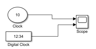 Matlab-Simulink_信号源模块_simulink产生随机信号-CSDN博客